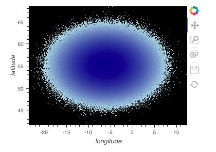 Python Geoviews Datashader Is Slow When Projecting Points Stack Overflow