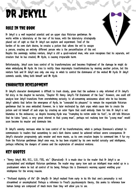 Dr Jekyll Mr Hyde Character Profiles GCSE English Literature Etsy