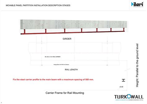 Mobile Partition Wall Installation Guide Turkowall