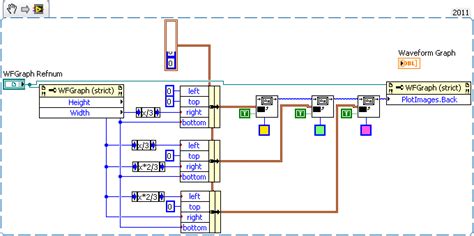 Defining Colored Area On A Graph Labview General Lava