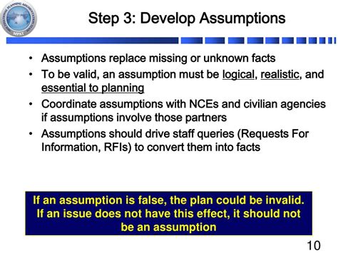 Ppt Mdmp M Step 1 Mission Analysis Powerpoint Presentation Free