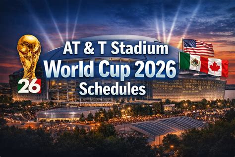 Fifa World Cup 2026 Stadiums With Roof Shade And Cover Guide Fwc