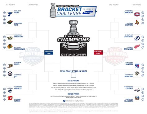 Stanley Cup Playoffs Bracket Printable