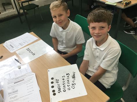Multiplying Tenths Kexborough Primary School