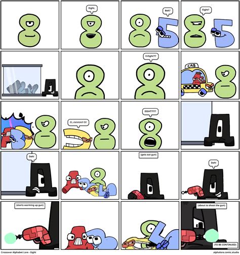 Crossover Alphabet Lore Eight Forgotten Episode Fandom