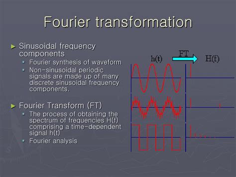 Ppt Signal And Noise Powerpoint Presentation Free Download Id5605297