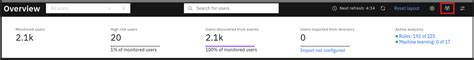 qradar unable to see the add button in user behavior analytics uba app
