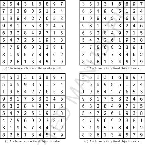 the unique solution to the given sudoku puzzle and three alternative