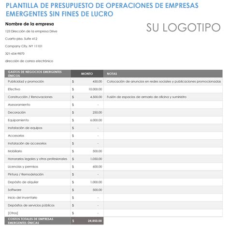 Plantillas Gratuitas De Presupuesto Para Organizaciones Sin Fines De