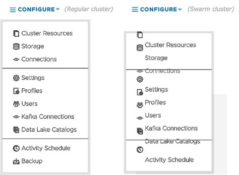 Configuring A Cluster Altinity® Documentation