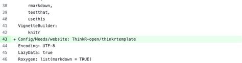 Chore Bring The Package Up To Standard · Issue 25 · Thinkr Open