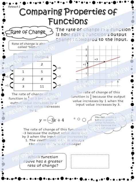 Compare Functions Reteach Worksheets By Rethink Math Teacher Tpt