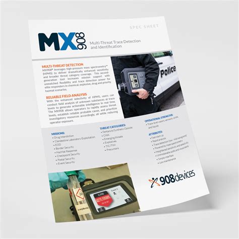 Narcotics Detection And Identification 908 Devices