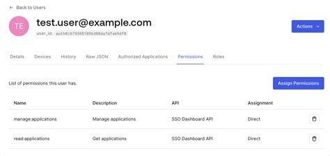 View User Permissions