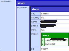ColdFusion How To Check If Array Element Exists Stack Overflow