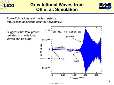 Ppt A Grand Tour Of Gravitational Wave Signals And Detection Methods