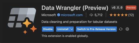 Data Wrangling With Data Wrangler Austin Z Henley