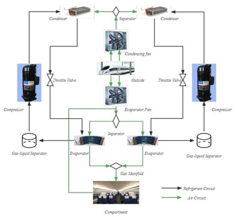 Entropy An Open Access Journal From MDPI