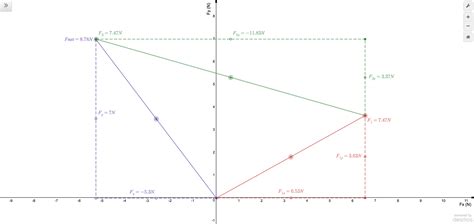 Desmos Sims Teach Brian Teach