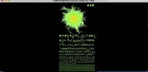 Introduction To Network Visualization Part 2 Cytoscape Clark Labs