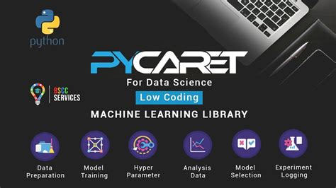 PyCaret Automated Machine Learning Library For Data Science Task YouTube