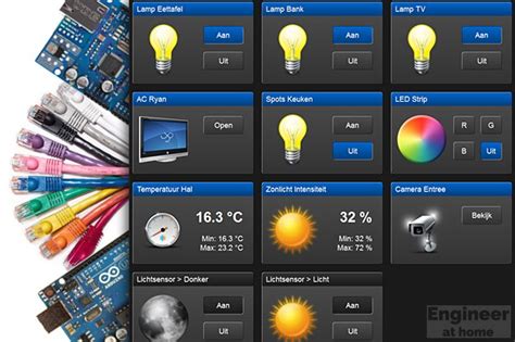 Kuchen Backofen Arduino Web Server