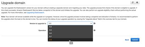 Aws Elasticsearch Version Upgrade From 62 To 71 Samirbehara