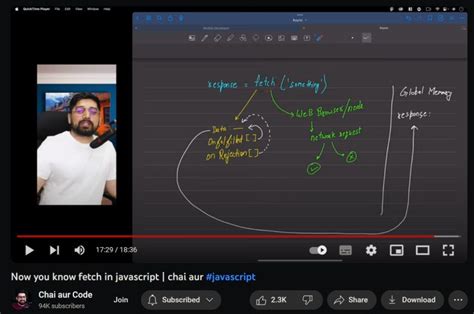 Watch Chai Aur Code Video By Hitesh Choudhary Ridam Singhal Posted