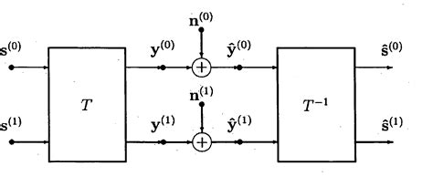 Method For Spatially Scalable Video Coding Eureka Patsnap