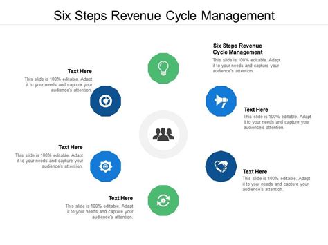 six steps revenue cycle management ppt powerpoint presentation slides