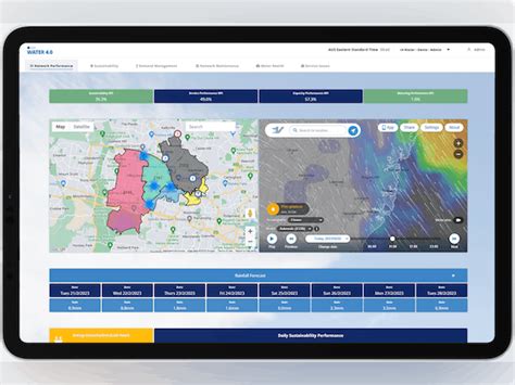 Rayven Price Features Reviews And Ratings Capterra India
