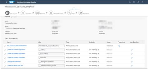 Customer Use Case Of Embedded Sap Analytics Cloud On Outbound Delivery