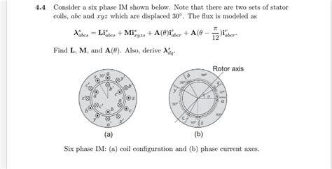 Solved Consider A Six Phase IM Shown Below Note That Chegg Com