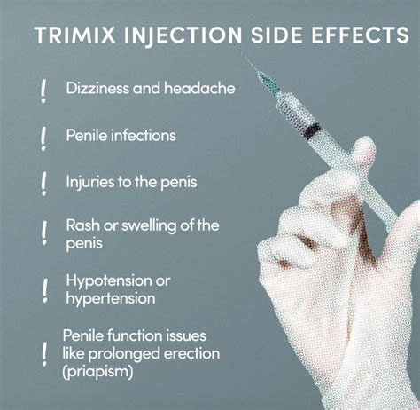 Are Trimix Injections A Safe Alternative To Viagra Aol