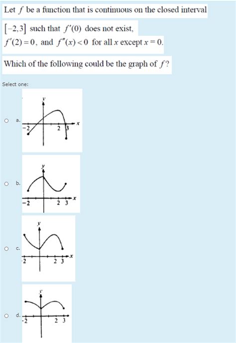 Solved Let F Be A Function That Is Continuous On The Closed Chegg