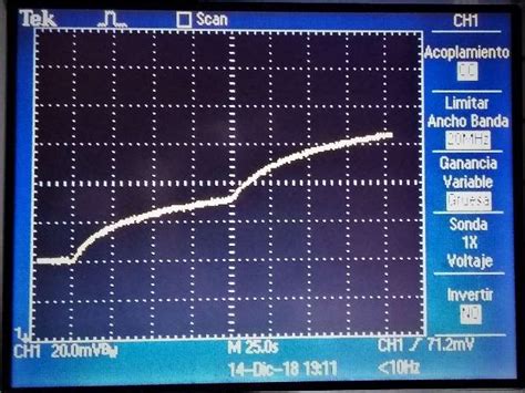 Trace Of Sensor Voltage Output Showing The Superposition Of Effects Download Scientific