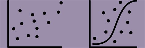 A Comprehensive Guide On Advanced Design System Ads Geekflare