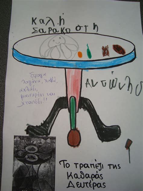 7ο ΝΗΠΙΑΓΩΓΕΙΟ ΙΩΑΝΝΙΝΩΝ ΤΑ ΝΗΠΙΑ ΤΑΞΙΔΕΥΟΥΝ ΚΑΛΗ ΣΑΡΑΚΟΣΤΗ