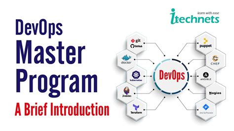 Devops Master Program A Brief Introduction Itechnets Youtube