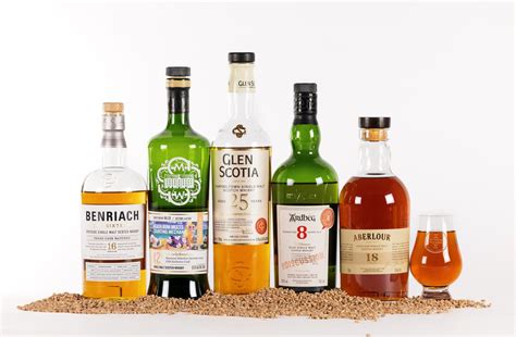 Single Malt Scotch Whisky Brands