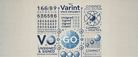Improving Compiler Performance With Profile Guided Optimization Dev Community