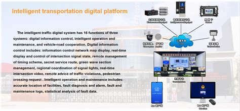 Intelligent Traffic System Victory Traffic