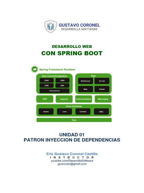 Unidad 01 Pdf Java Lenguaje De Programación Software