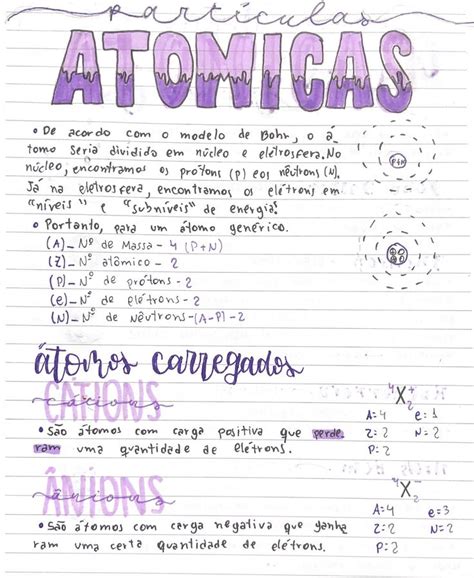 Partículas Atômicas Estrutura Do átomo