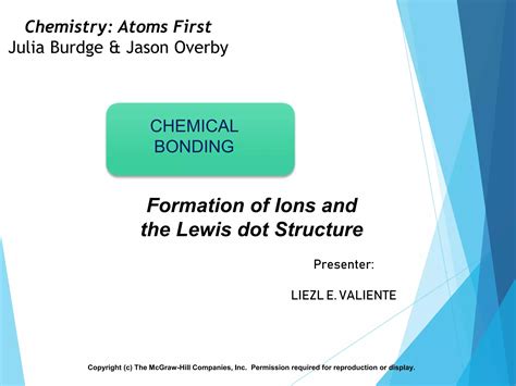 Chemical Bondingppt