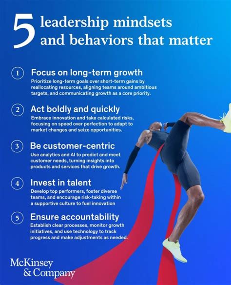 Vision Agility Enablement Accountability And Customer 🩶 Maged