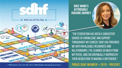 Bree Wongs Journey Of Mentorship And Empowerment With You All The
