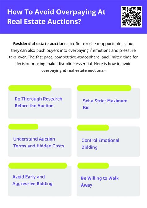 Ppt How To Avoid Overpaying At Real Estate Auctions Powerpoint