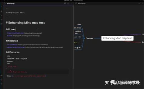 Obsidian插件 Enhancing Mindmap强大的思维导图 知乎