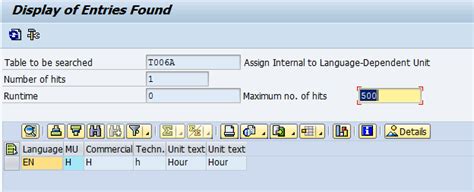 Solved Issue With Uom Message No Me057 Sap Community